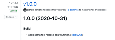 Versioning with the Semantic Release GitHub Action :: SVDO Science
